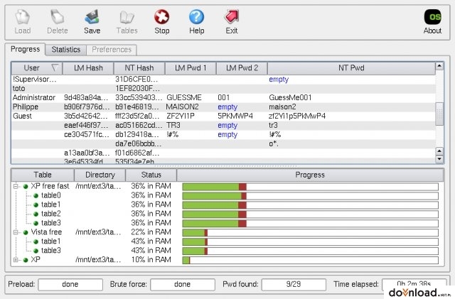 Ophcrack | Password Recovery